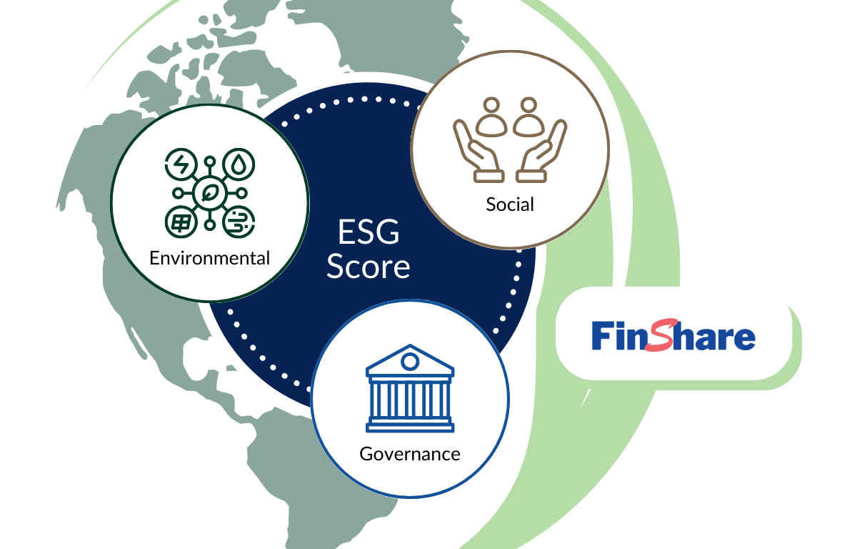 ESG Financing | Premium Technology Inc.